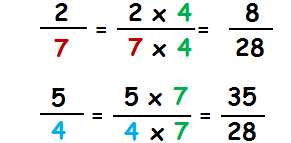 Réduire au même dénominateur deux fractions | différents dénominateurs