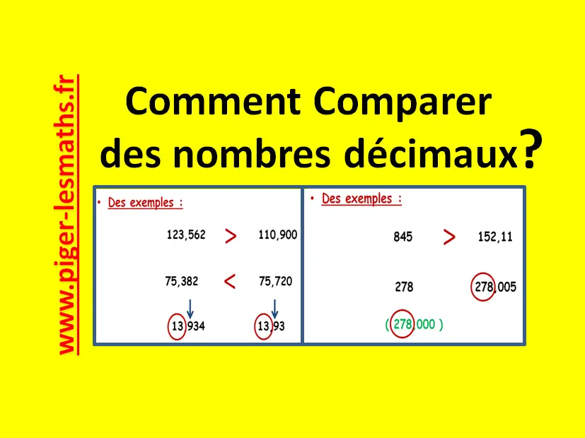 Comparer des nombres décimaux | Partie Entière et Partie Décimale