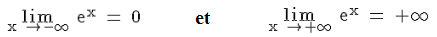 Fonction exponentielle - Cours Maths Terminale - Piger-lesmaths.fr