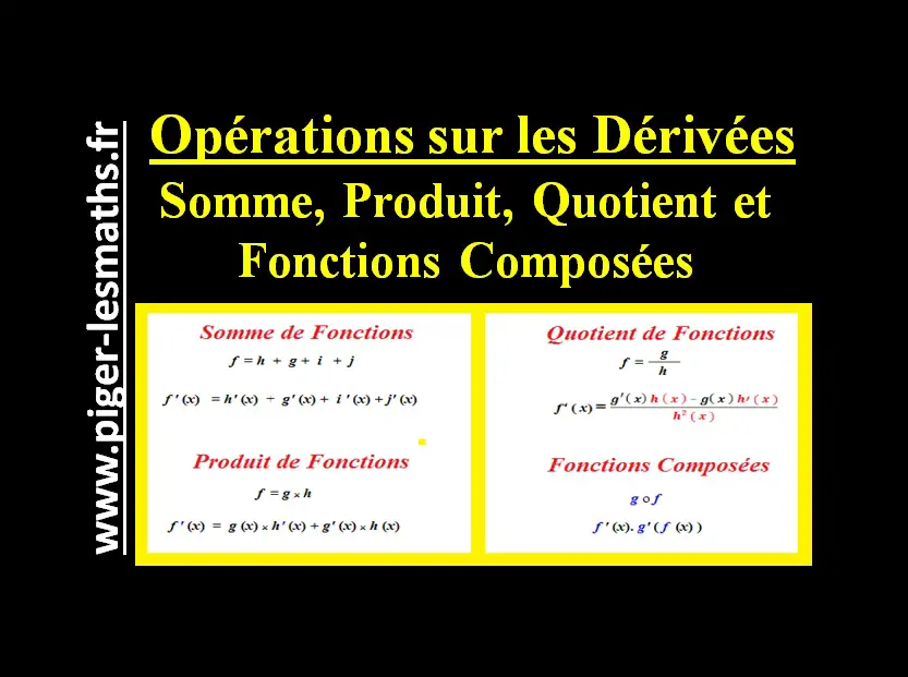 Opérations sur les Dérivées : Somme - Produit - Fonction Composée