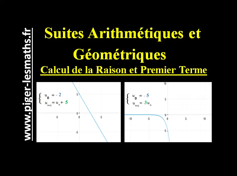 cours math suites arithmétiques et géométriques lycée calcul raison et ...