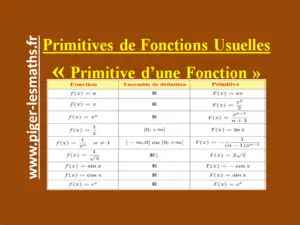primitives de fonctions usuelles cours fonctions calcul primitive math ...