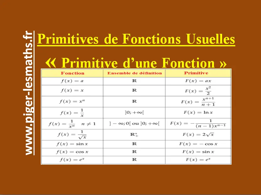 Primitives de Fonctions Usuelles - Calcul de Primitive | Piger-lesmaths