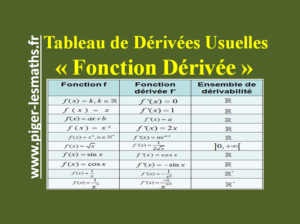 tableau de fonctions dérivées usuelles ; math lycée système français ...